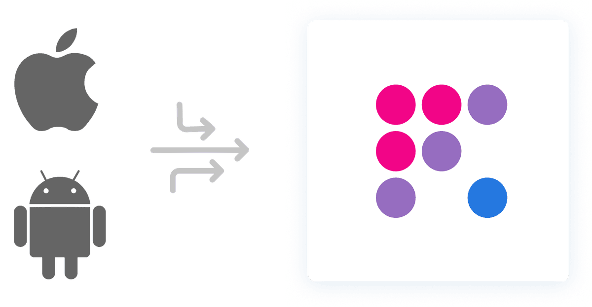 Mobile Flow Analyzer - Evinced, Inc.